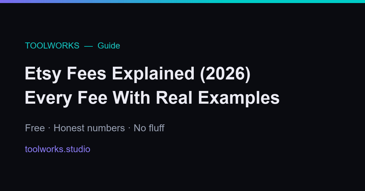 Etsy Fees Explained (2026): Every Fee With Real Examples